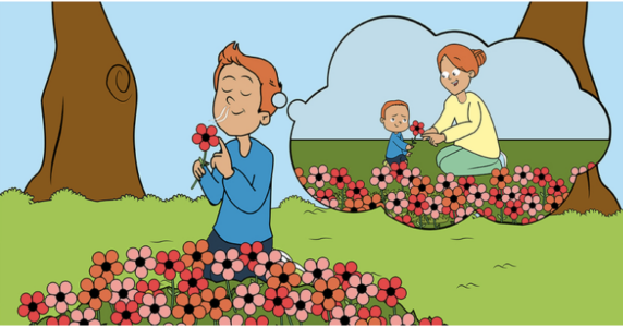 How Smell Triggers Memory – Arts on the Brain