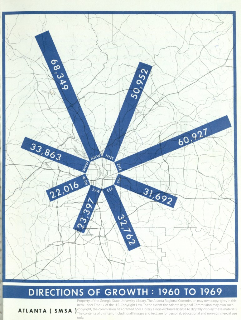 Grant Park | Atlanta's Motoring Suburbs