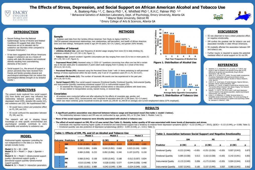 Poster Presentations – Behavioral Genetics of Addiction Laboratory