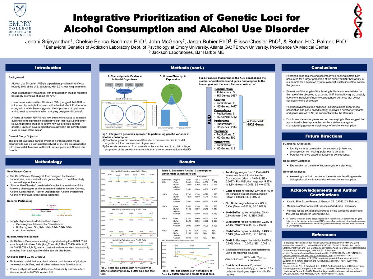 Poster Presentations – Behavioral Genetics of Addiction Laboratory