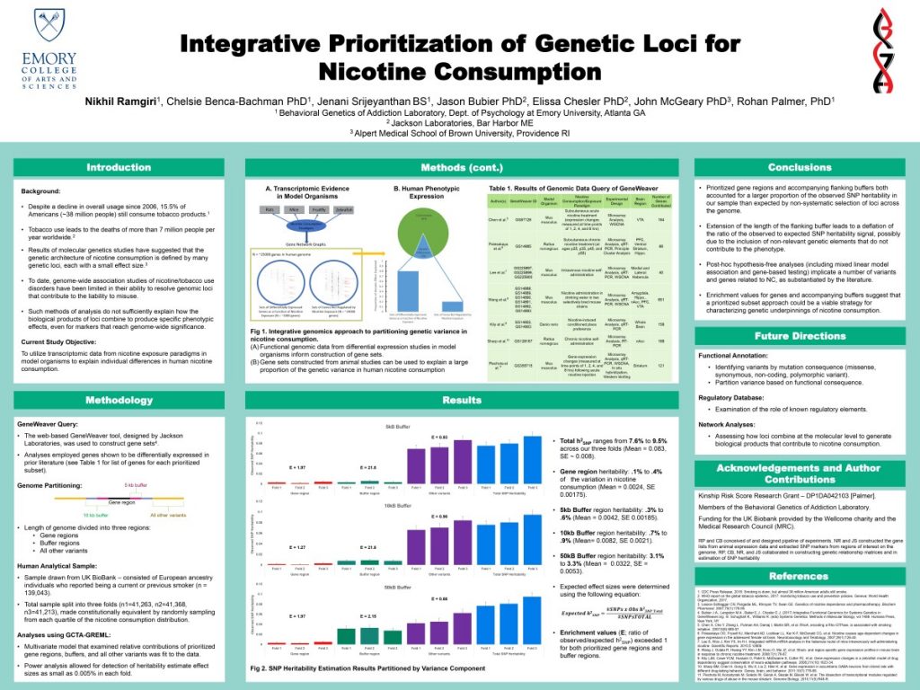 Poster Presentations – Behavioral Genetics of Addiction Laboratory