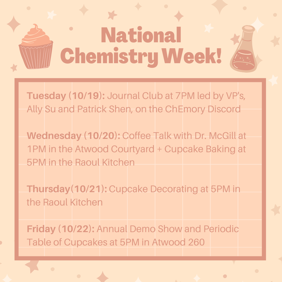 2021 National Chemistry Week! – ChEmory