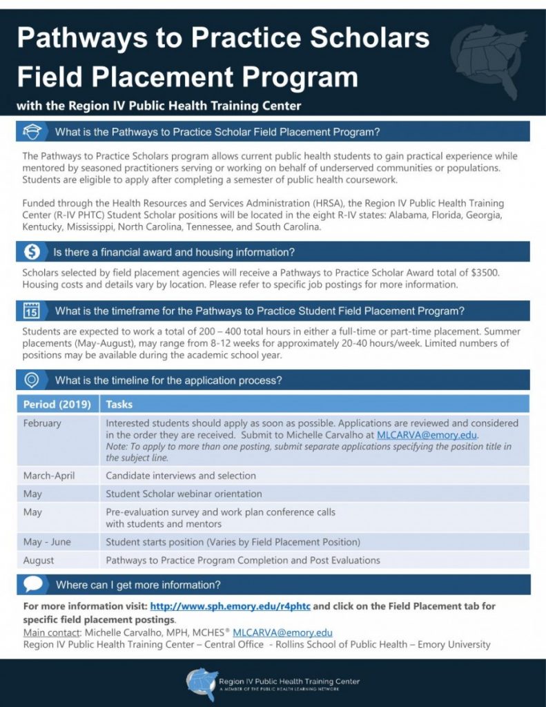 Summer 2019 Pathways to Practice Scholars Program – The Confounder