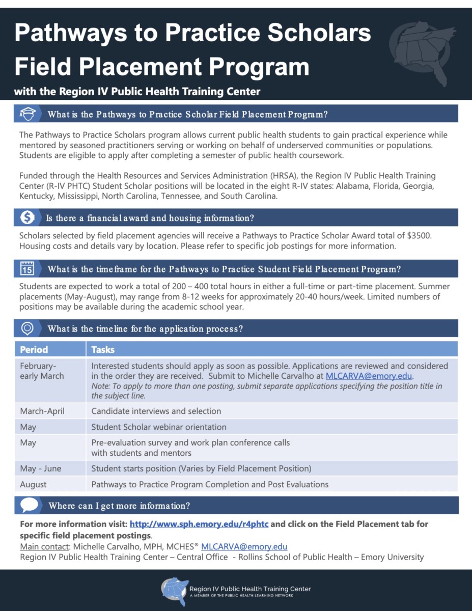 Pathways to Practice Scholars Program, Region IV Public Health Training ...