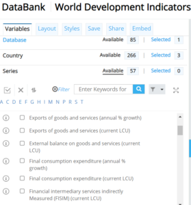 Business Research Database Blog Series: World Development Indicators (WDI) – Goizueta Business ...