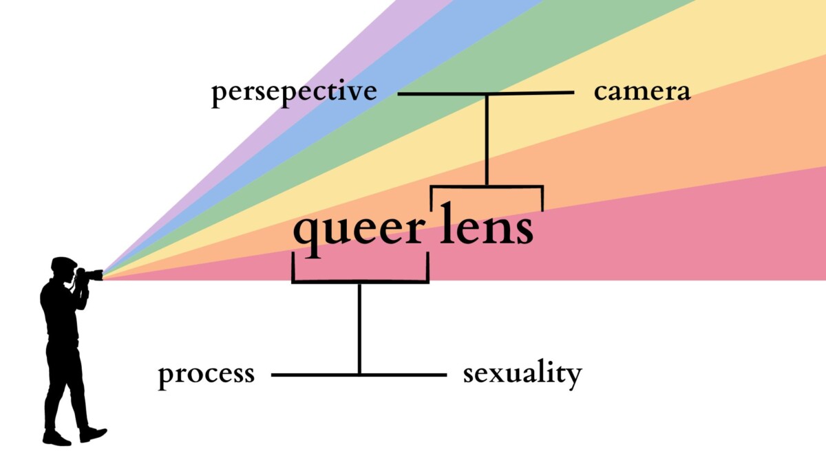 Anna Pomahac – Transformations