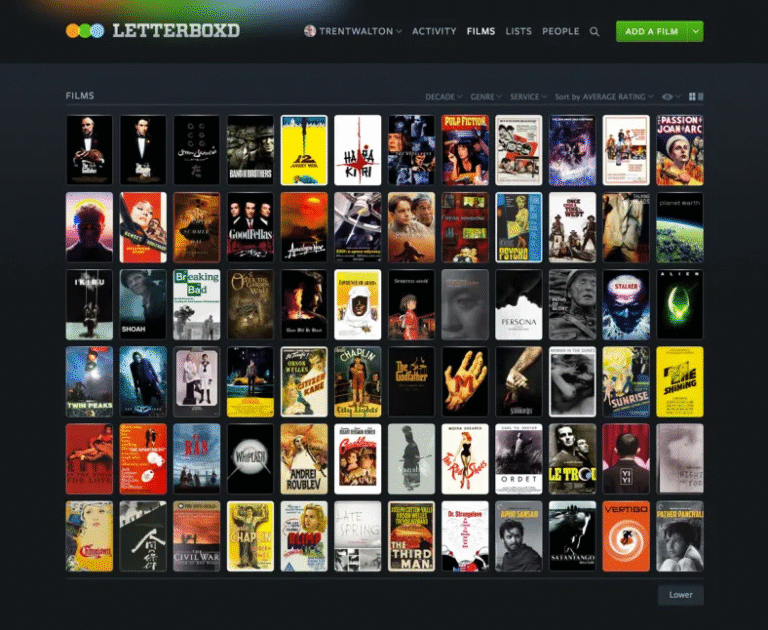 Is Letterboxd Changing the Film World? – Intro to Film 2025 • Professor ...