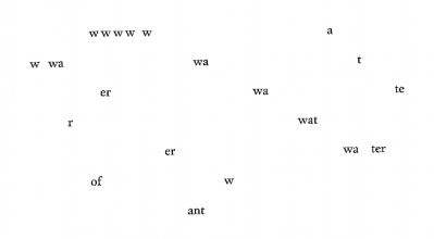 unconventional poetry – ENG 205W: Poetry & the World