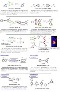 Radiochemistry for Positron Emission Tomography – Emory Radioactive ...
