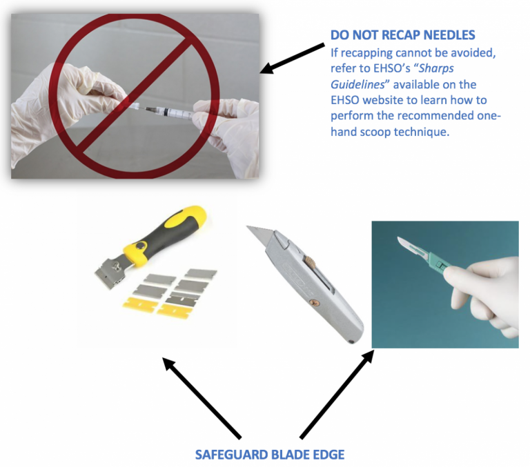 Sharps Safety Starts With You! – Emory Research Administration News
