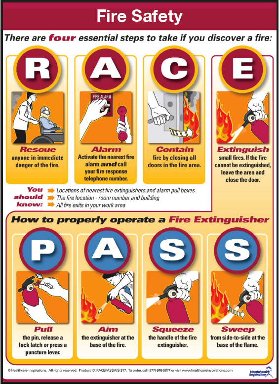 Fire Safety