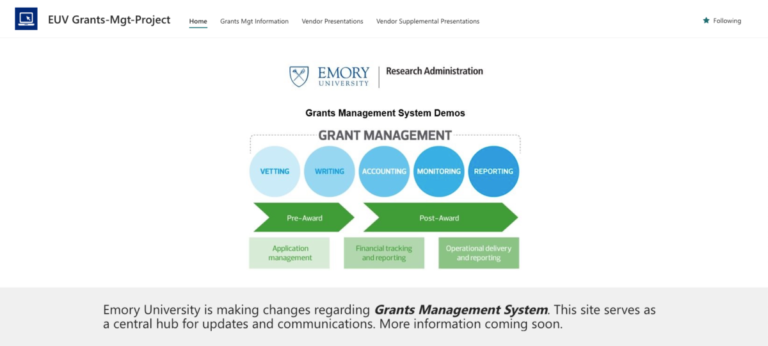 Grants Management System SharePoint Site Updates – Emory Research ...